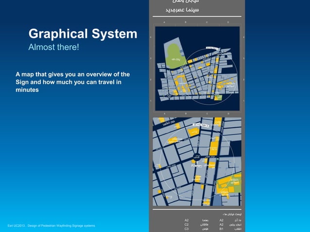 Design of pedestrian wayfinding signage systems | PPT