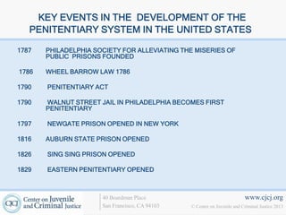1. develop. of the penitentiary system | PPT