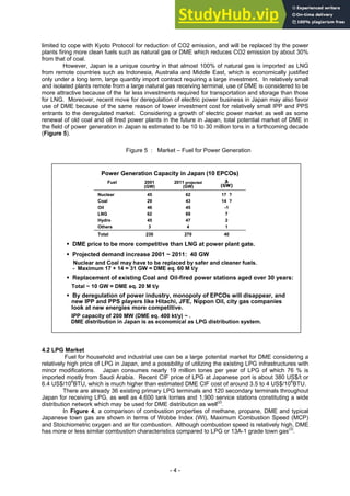1-DEVELOPMENT of Dimethylether ( Dme ) Synthesis from Natural Gas as an ...
