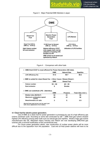 1-DEVELOPMENT of Dimethylether ( Dme ) Synthesis from Natural Gas as an ...