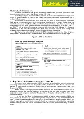 1-DEVELOPMENT of Dimethylether ( Dme ) Synthesis from Natural Gas as an Alternative Fuel in ...