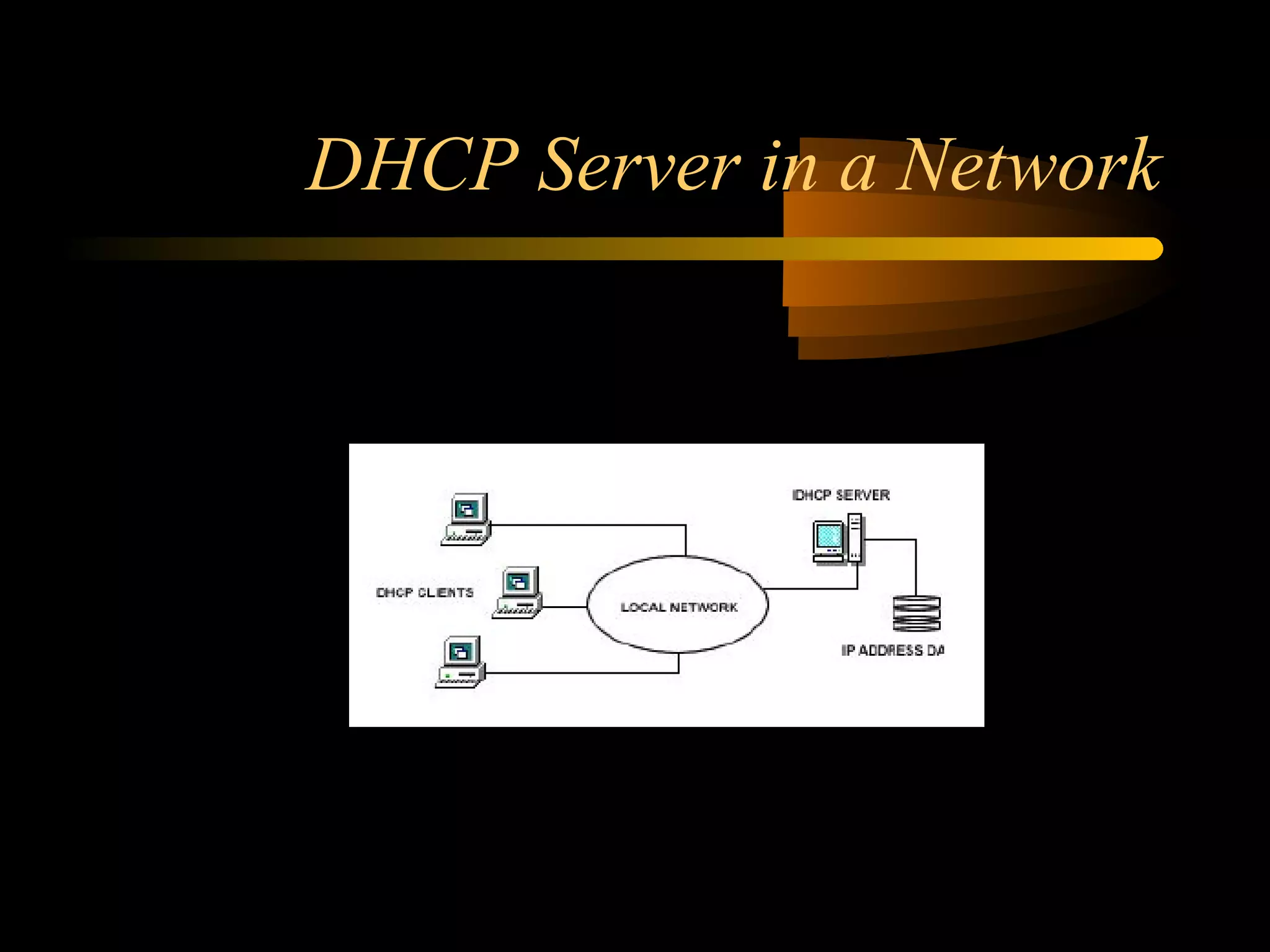 1 dhcp server and windows server 2012 | PPT