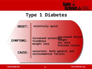 diabetes-basics.ppt presentation to school children | PPT
