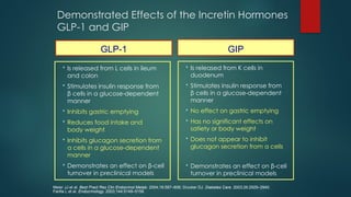 1-Diabetes pathology & Medical knowledge .pptx