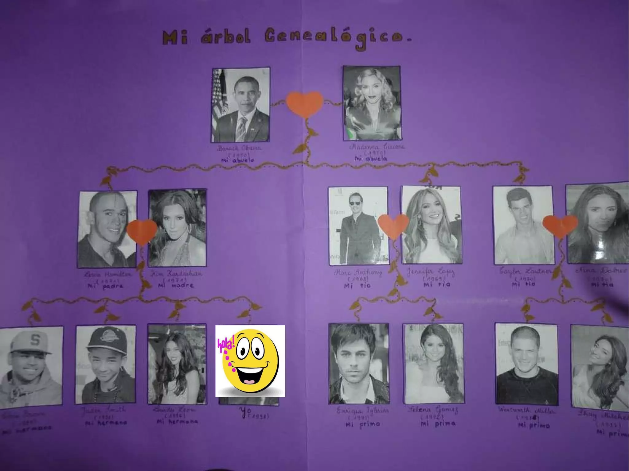Mi familia de famosos | PPT | Celebrity Families | Pop Culture