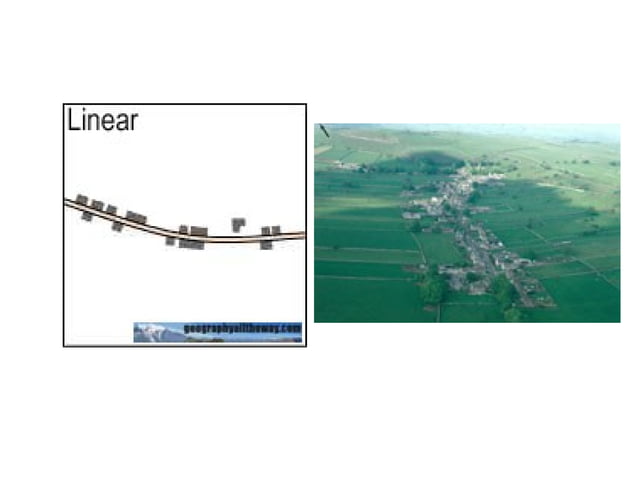 1 Different Settlements Ppt