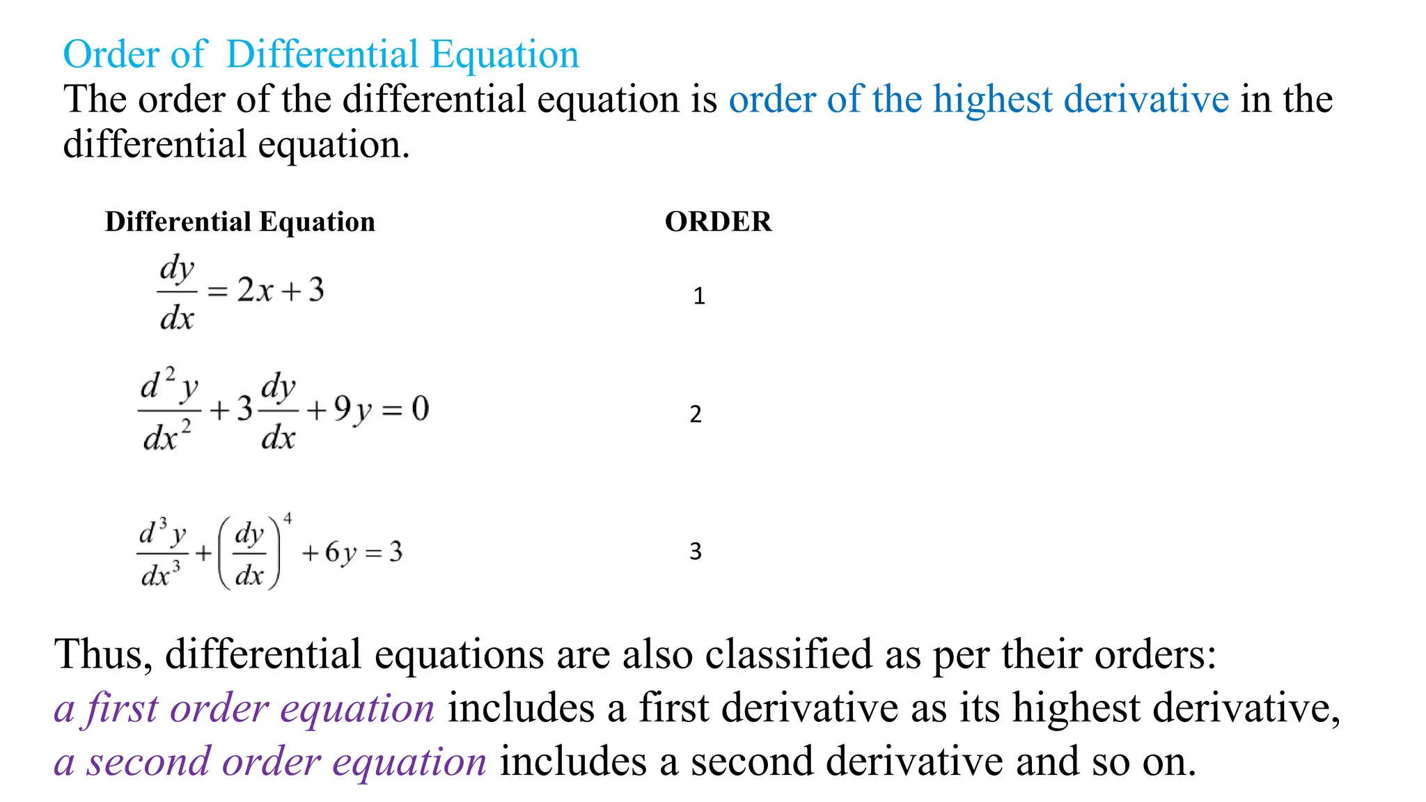 1 Differential Equations First Order Higher Degree Pptx
