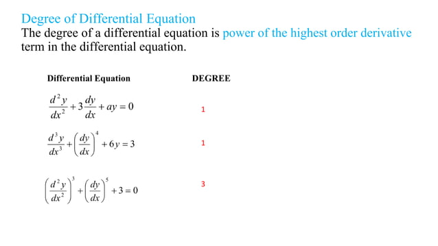 1-Differential-equations-first-order-higher-degree.pptx | Physics | Science