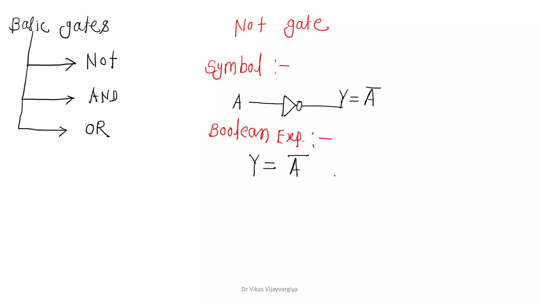 1-Digital Logic, Boolean algebra.pdf