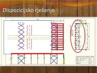 drvene konstrukcije-----dispozicija.pptx