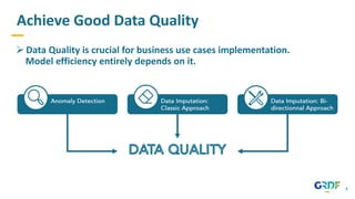 Anomaly detection and data imputation within time series | PPT