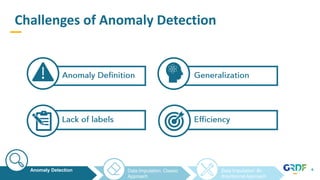 Anomaly detection and data imputation within time series | PPT