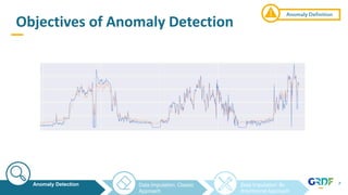 Anomaly detection and data imputation within time series | PPT