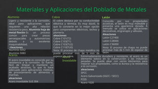 1-Doblado-y-Curvado-de-Metales tecnologia 2.pptx
