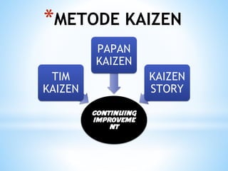 Leadership dalam membangun komunikasi efektif | PDF