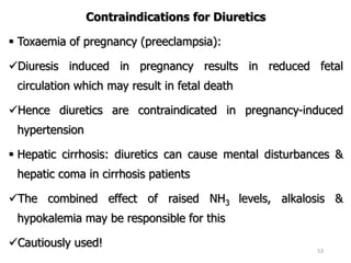 1-Drugs Acting on the Kidney.pptx