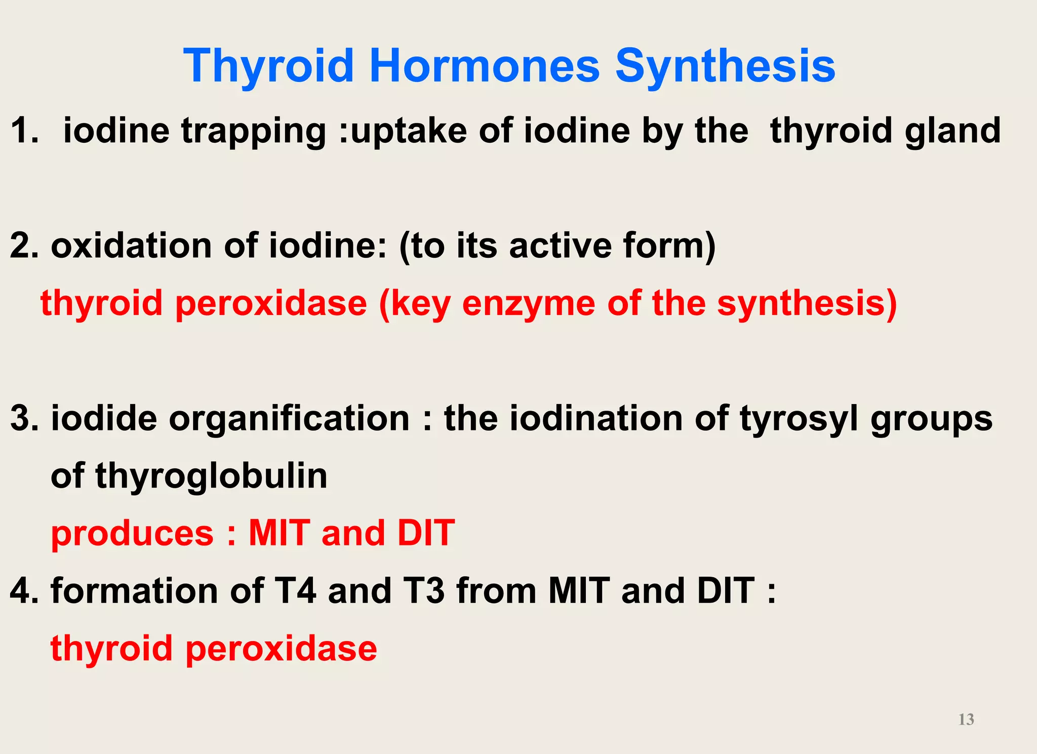 drugs used in hyperthyroidism | PPT | Thyroid Disorders | Endocrine and ...