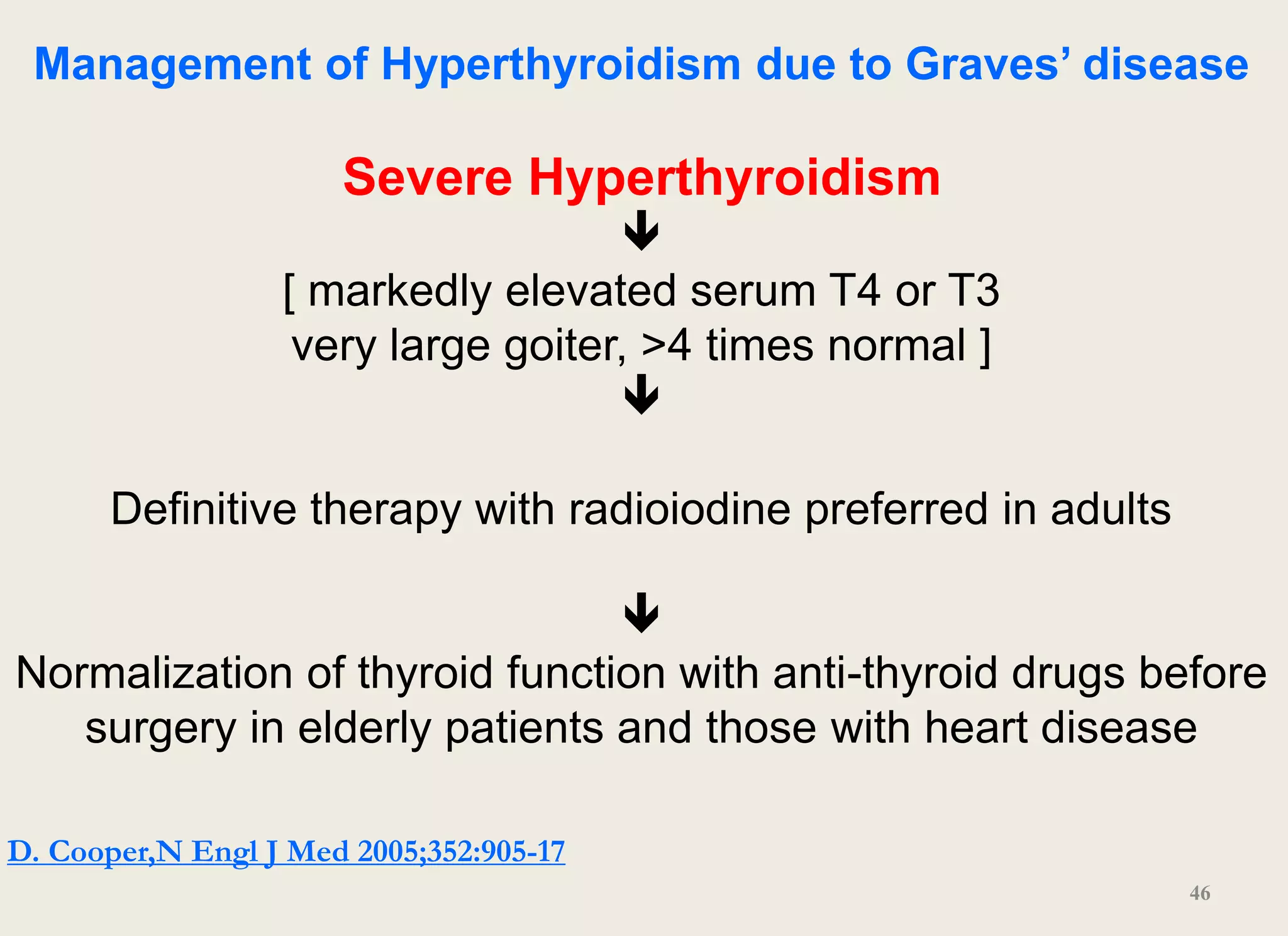 drugs used in hyperthyroidism | PPT