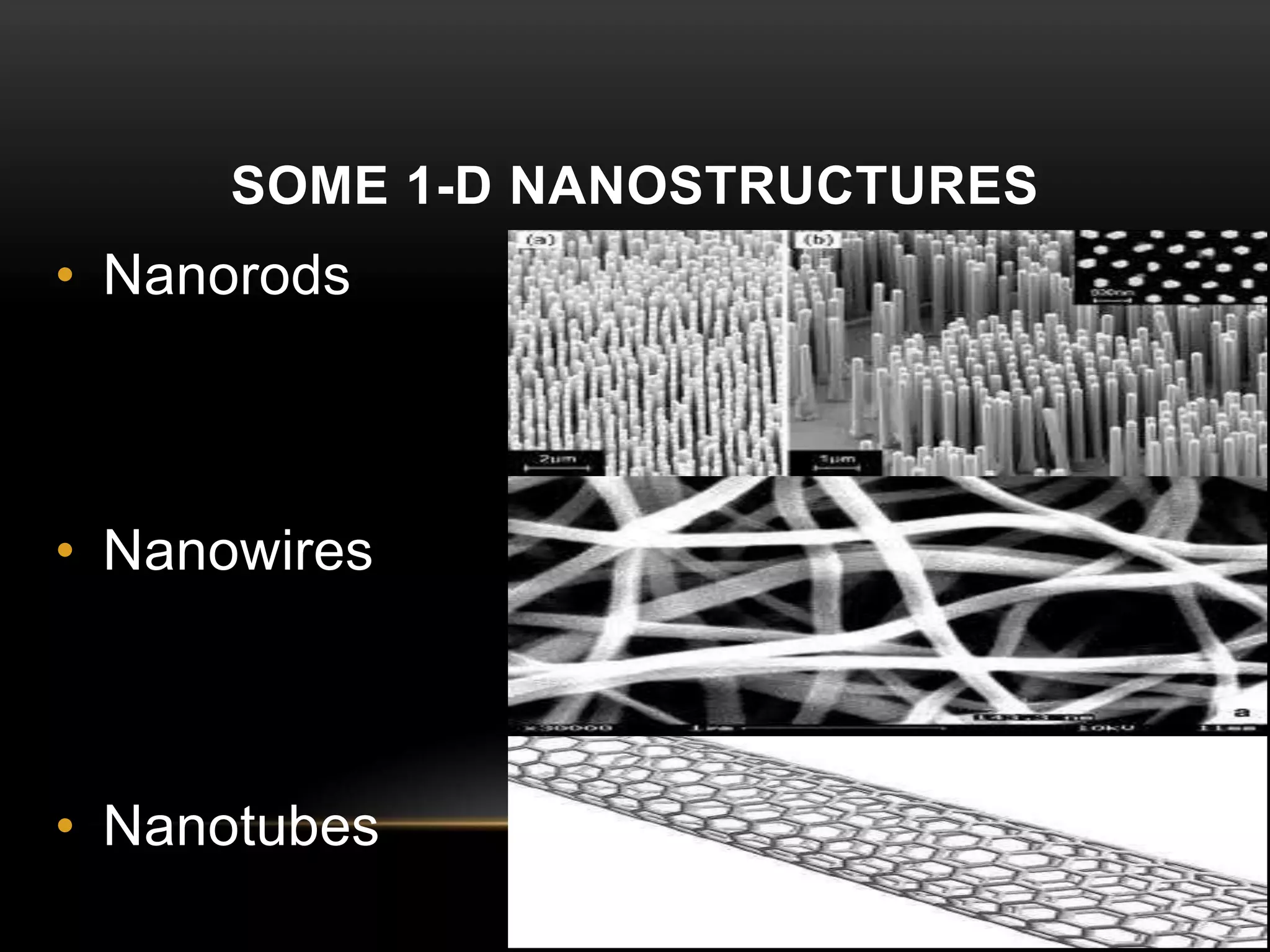 1 d structure materials | PPTX