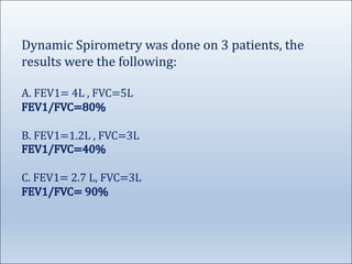 dynamic spirometry............................ | PDF