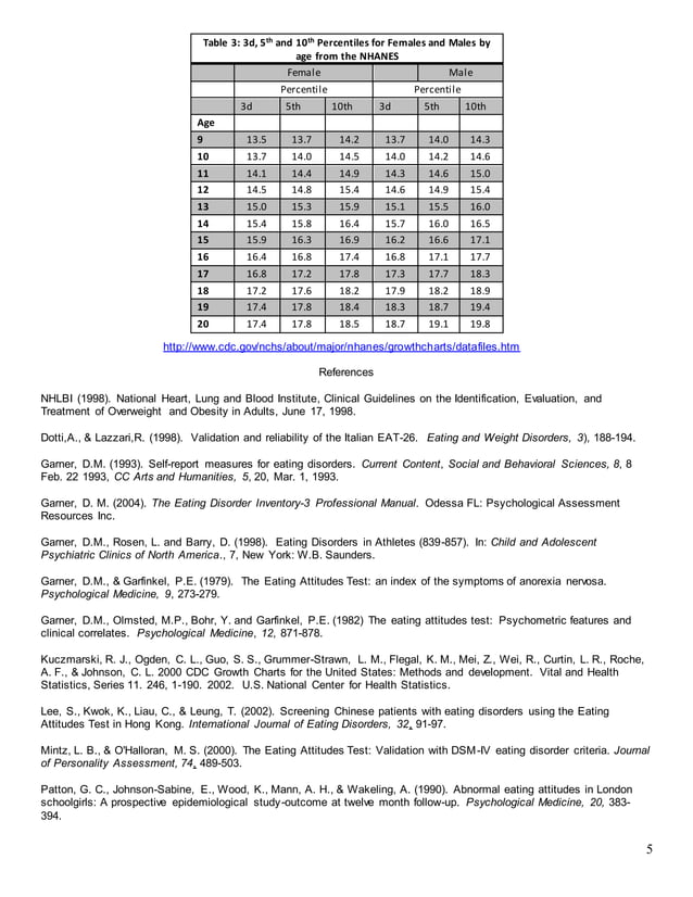 Eating Attitudes Test-26 (EAT-26) | DOCX | Digestive Disorders ...