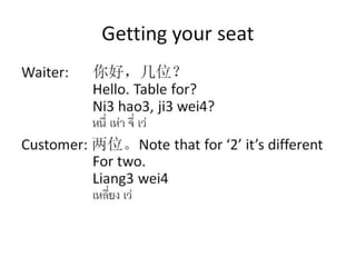 Chinese Lesson: Eating Out | PPT