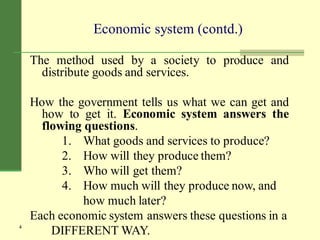 Chapter 1-economic-system (without edits).pdf