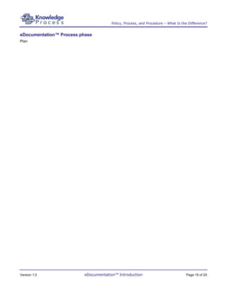 1. eDocumentation Process Introduction Phase | PDF