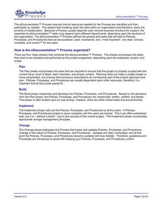 1. eDocumentation Process Introduction Phase | PDF