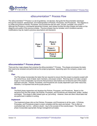 1. eDocumentation Process Introduction Phase | PDF