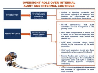 Effective oversight role of audit committees | PPTX