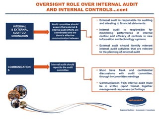 Effective oversight role of audit committees | PPTX
