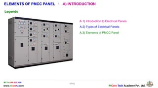 1-Elec Panel-Introduction -Slide share.pptx
