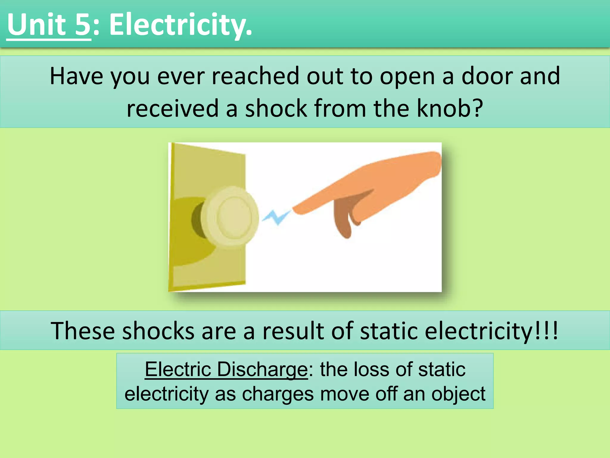1-Electricity-Magnetism-Notes.pdf