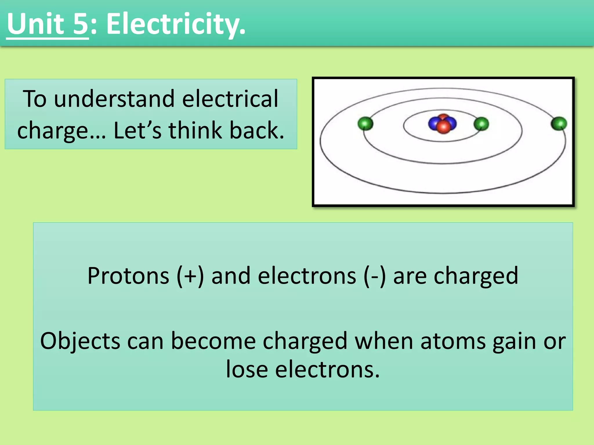 1-Electricity-Magnetism-Notes.pdf