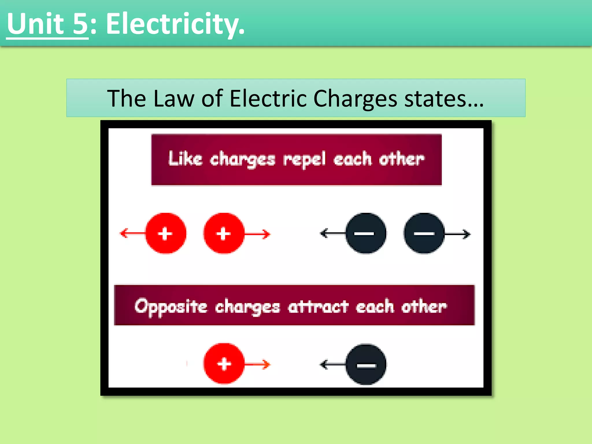 1-Electricity-Magnetism-Notes.pdf