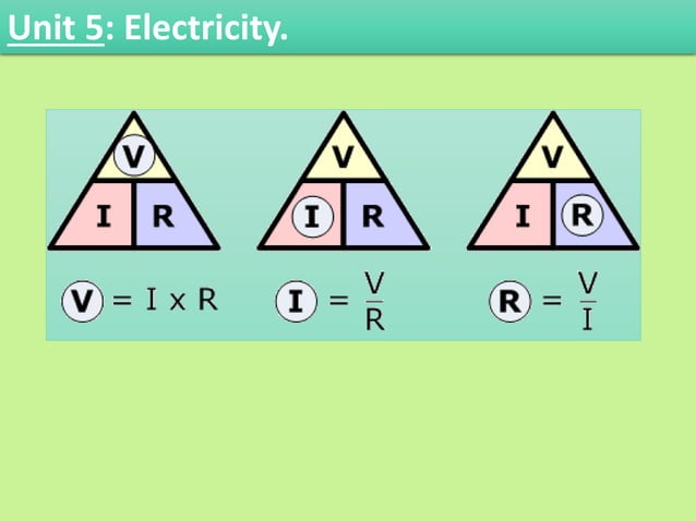 1-Electricity-Magnetism-Notes.pdf
