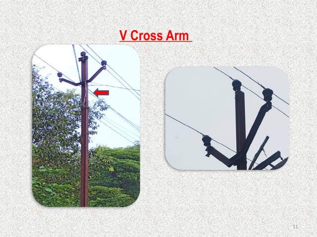 1-Electricity Work Flow Electricity Work Flow Chart.pptx
