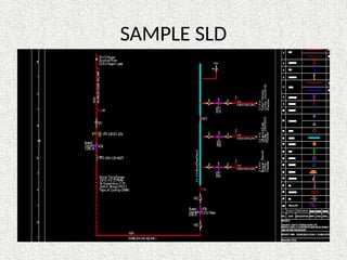 1-Electricity Work Flow Electricity Work Flow Chart.pptx