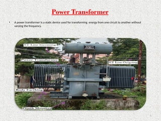 1-Electricity Work Flow Electricity Work Flow Chart.pptx