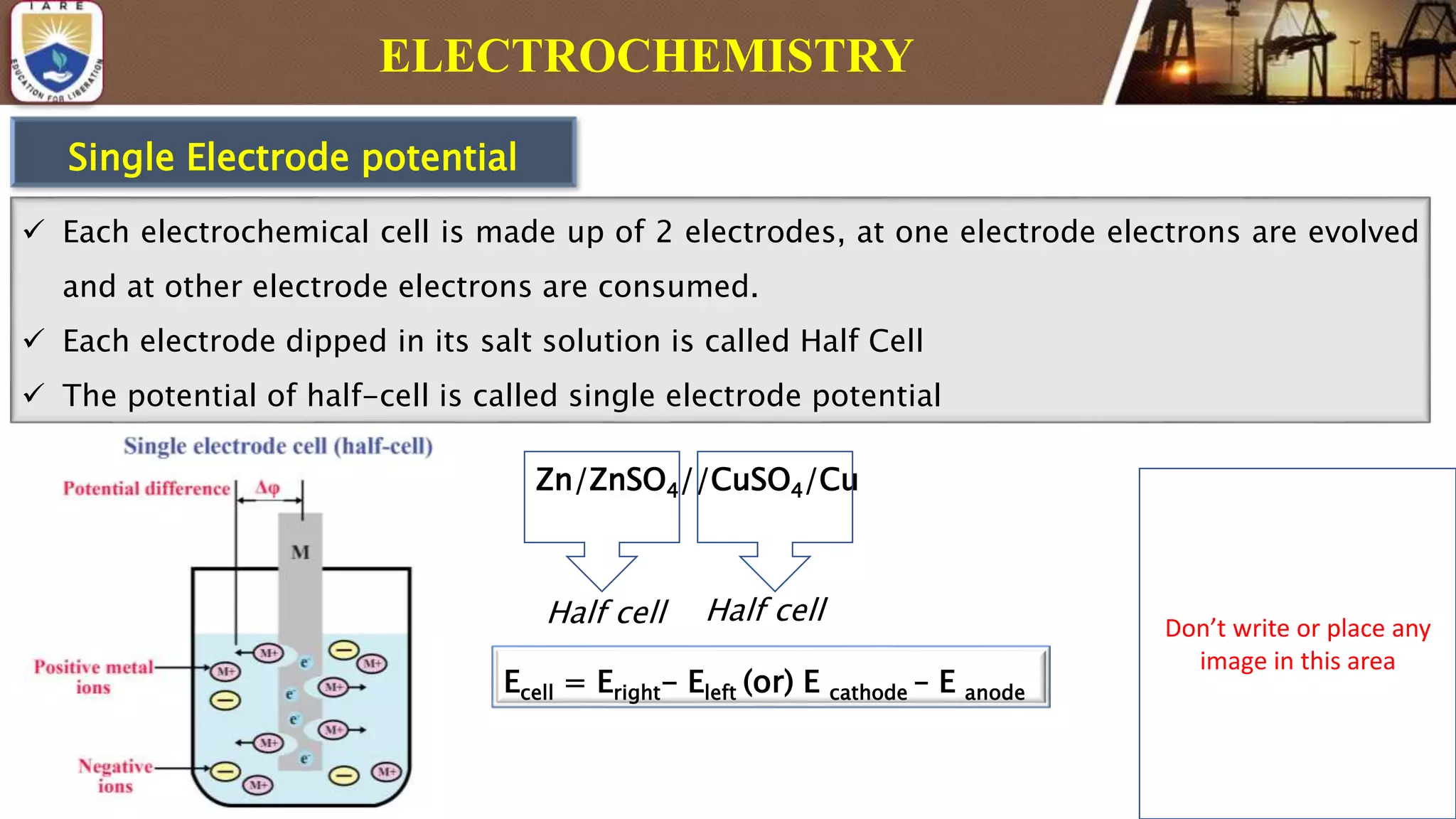 1-Electrochemistry.pptx