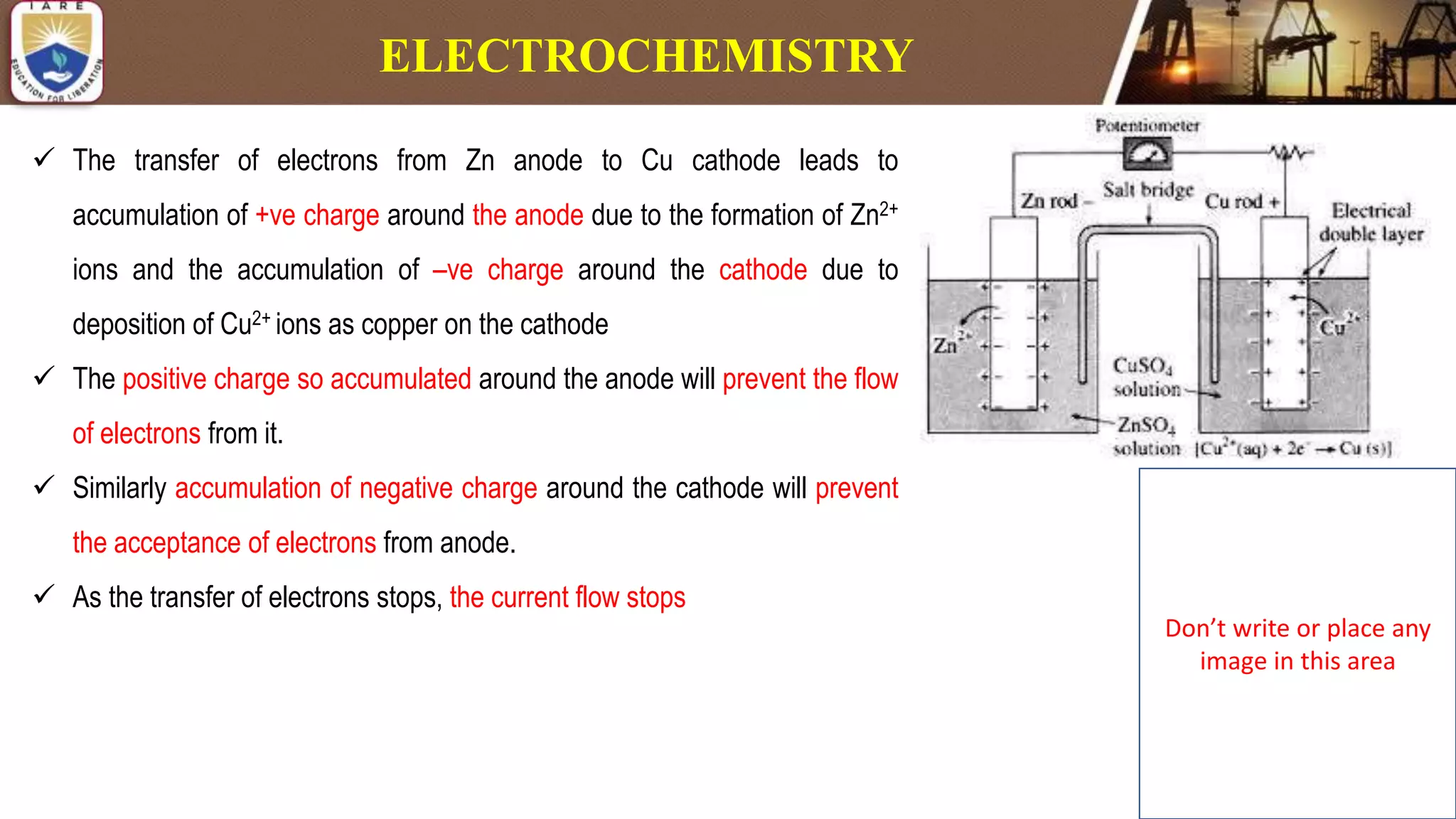 1-Electrochemistry.pptx
