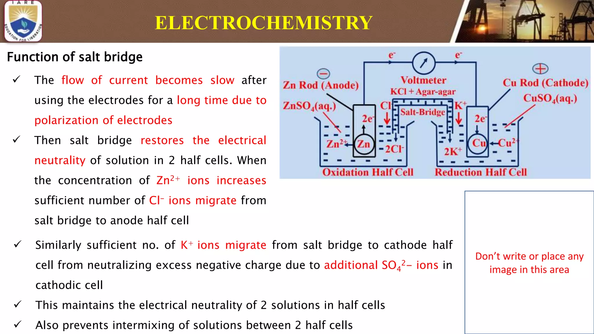 1-Electrochemistry.pptx