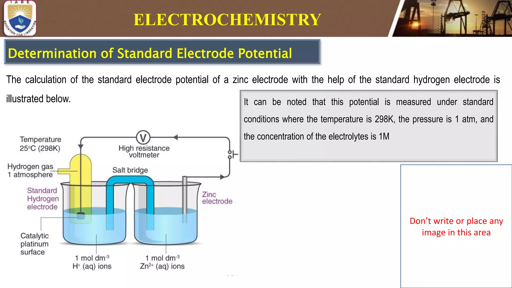 1-Electrochemistry.pptx