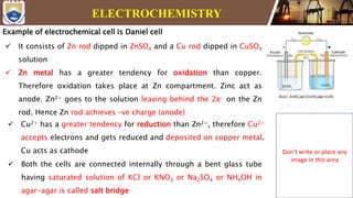1-Electrochemistry.pptx