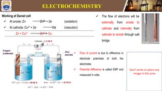 1-Electrochemistry.pptx