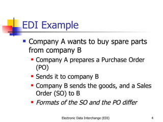 1 electronic data interchange (edi) | PPT