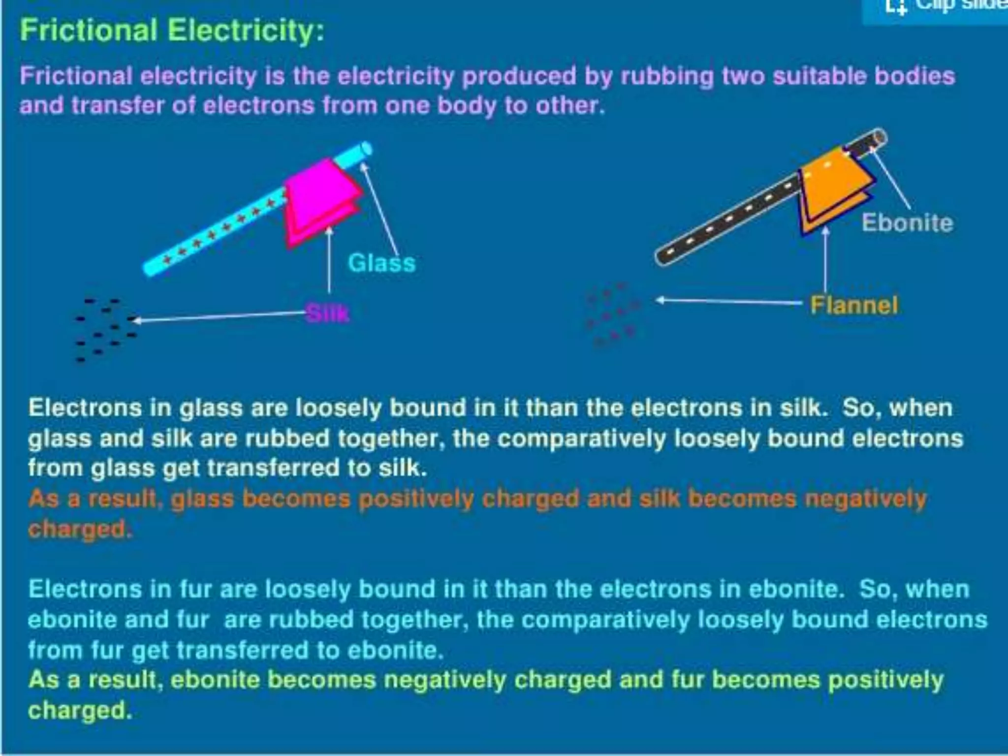 1 ELECTROSTATICS | PPTX