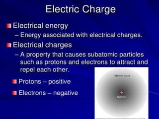 1 ELECTROSTATICS | PPTX