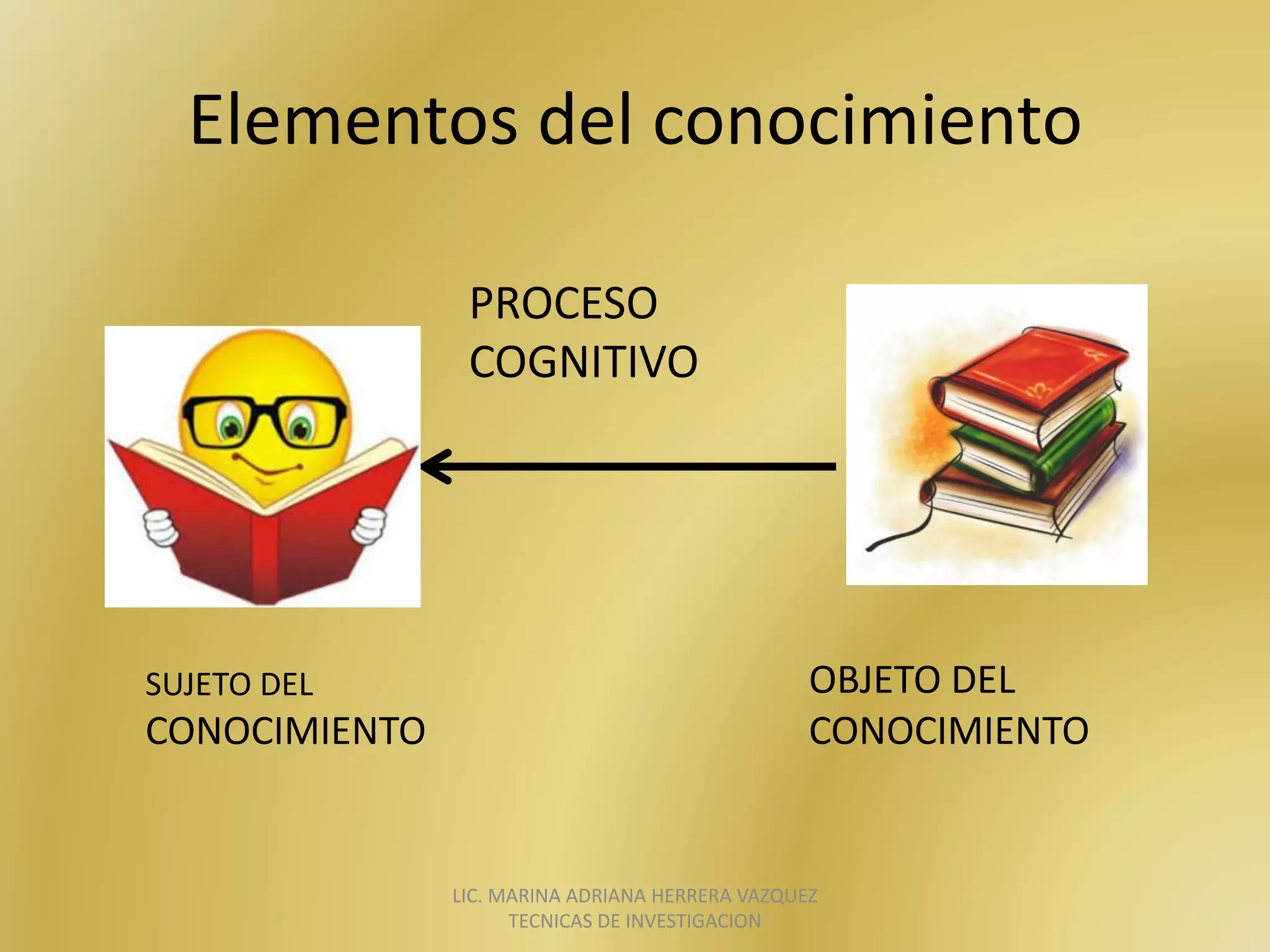 1 elementos del conocimiento-tecnicas | PPT
